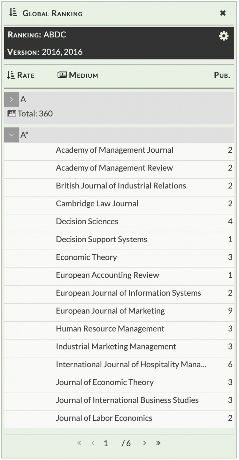 RimaOne | software editor | Faculty Management