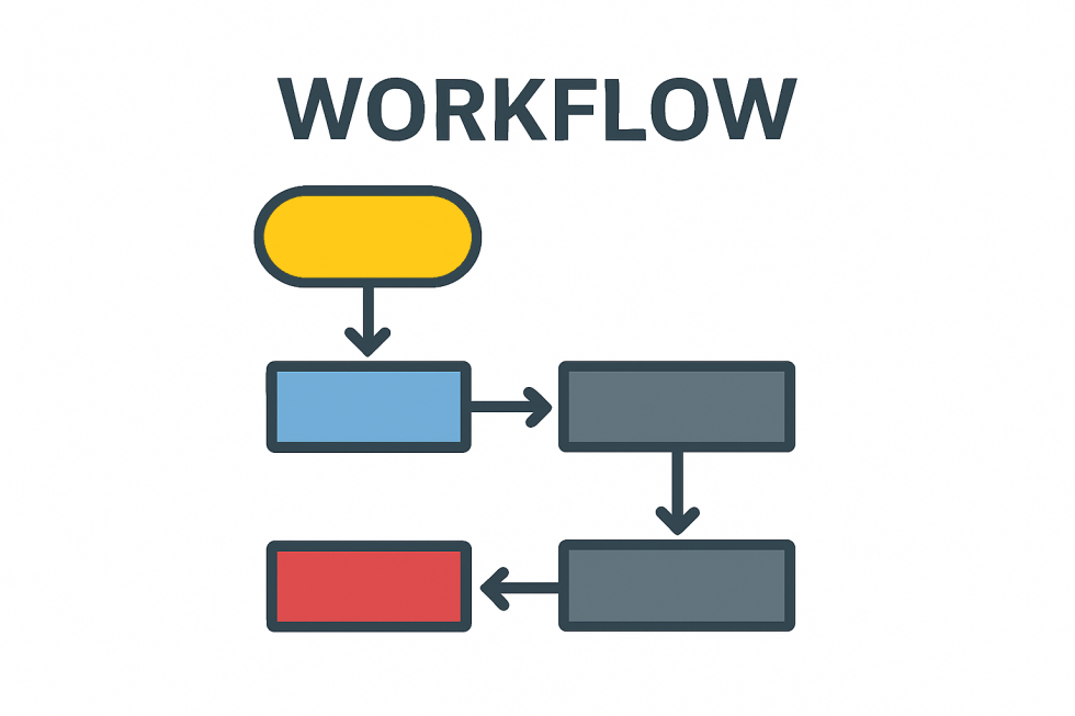 RimaOne | software editor | Workload Management